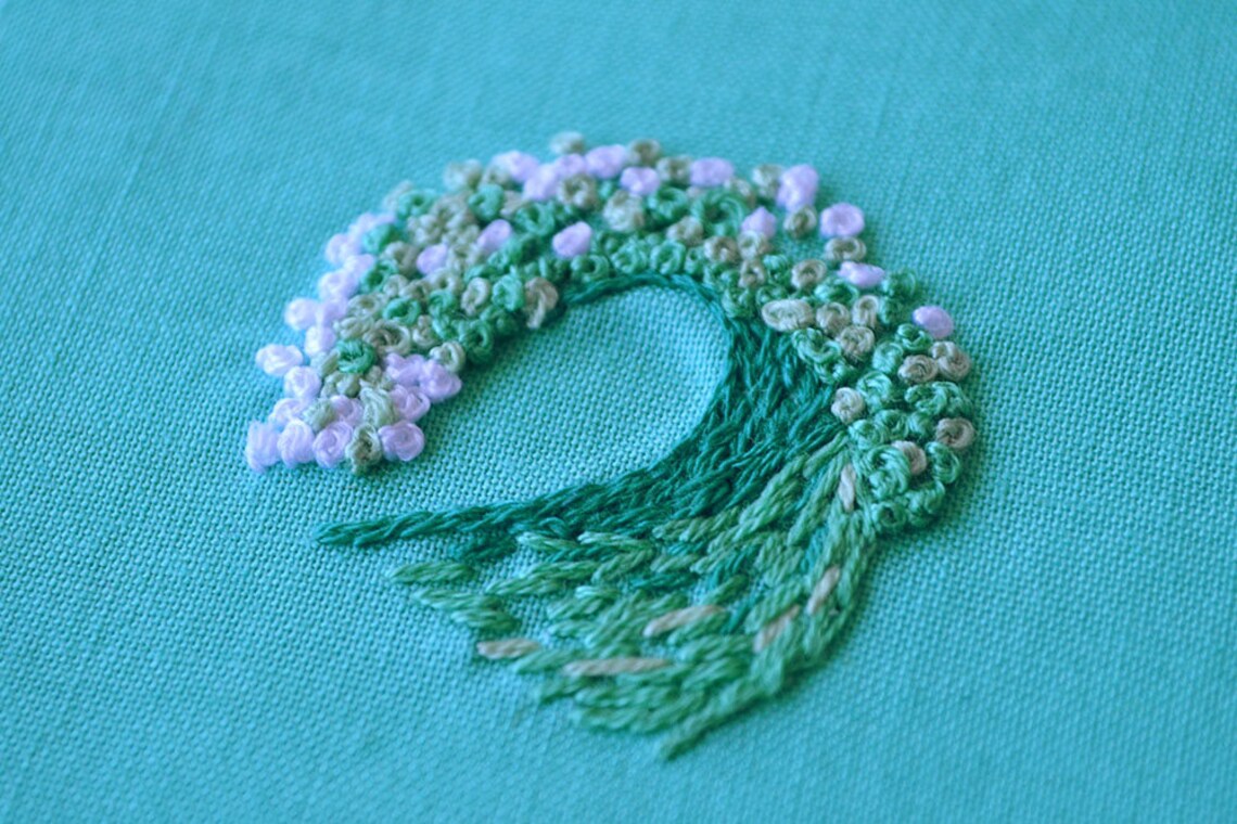 Tiny Embroidery Hoop Pattern Miniature Embroidery Pattern - Etsy