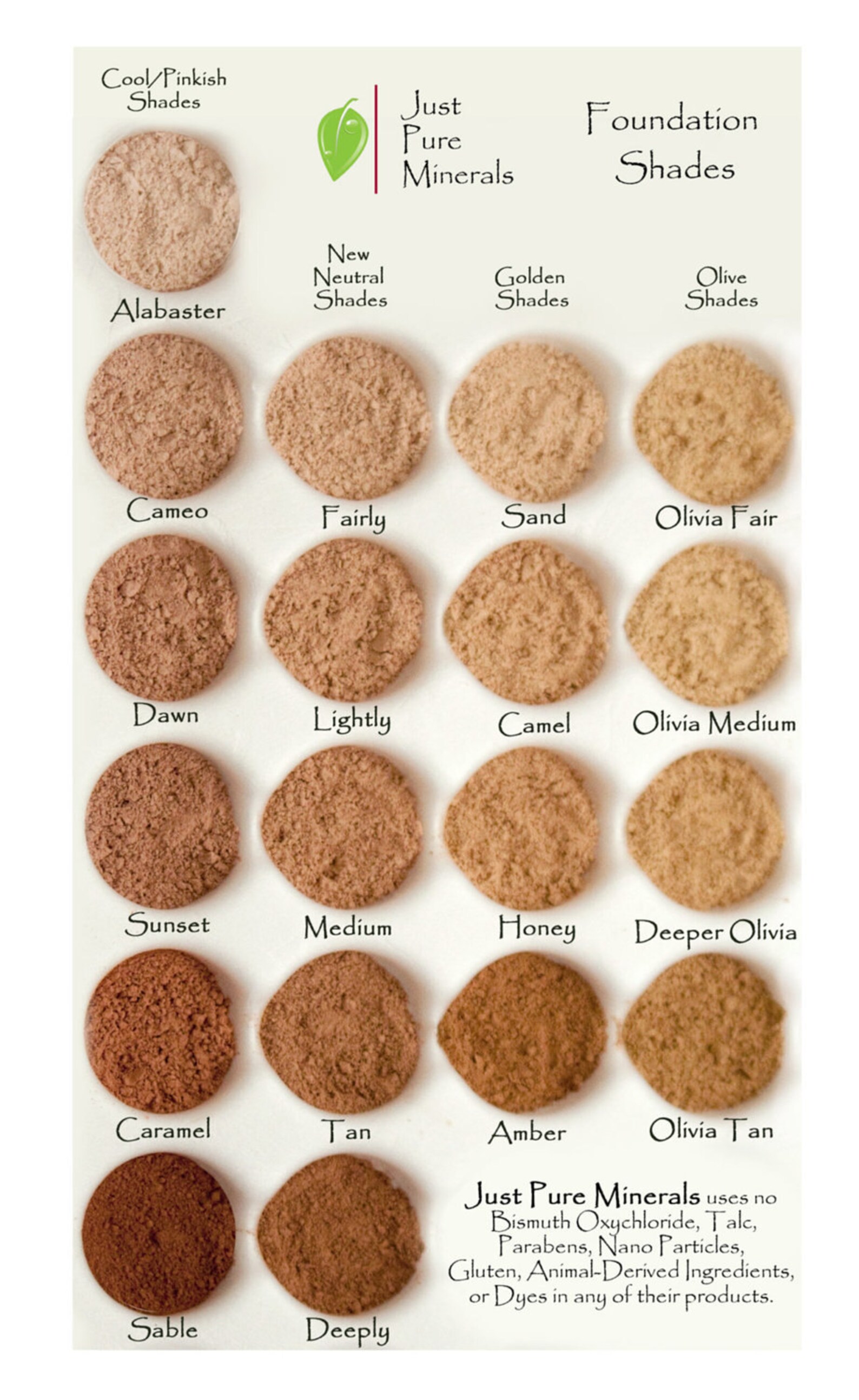 Perfect Face Kit No.1 12 Free Samples Then Exactly the Right - Etsy