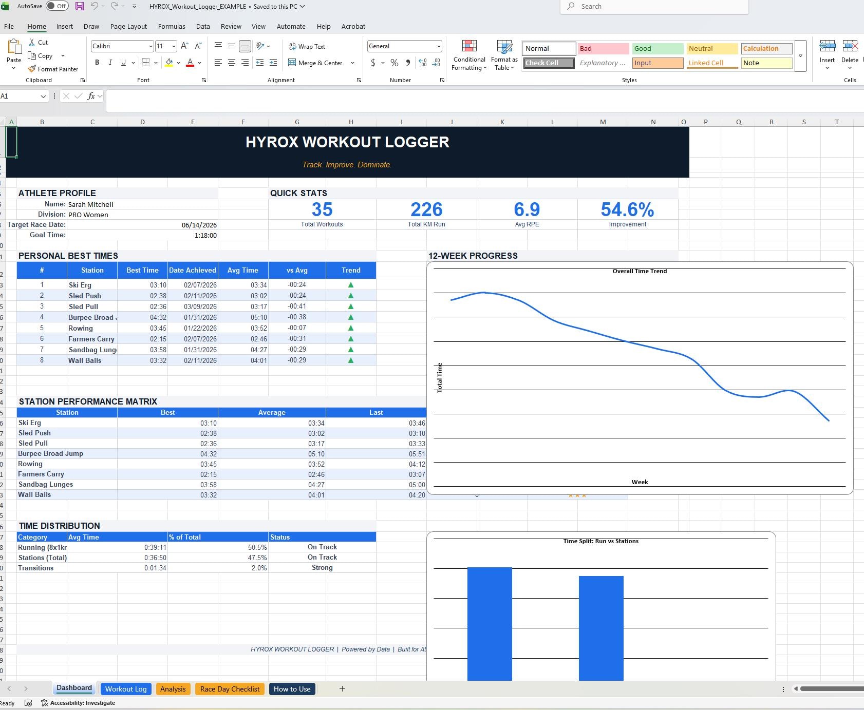 HYROX Workout Tracker Excel Spreadsheet, Training Log Template, Race ...