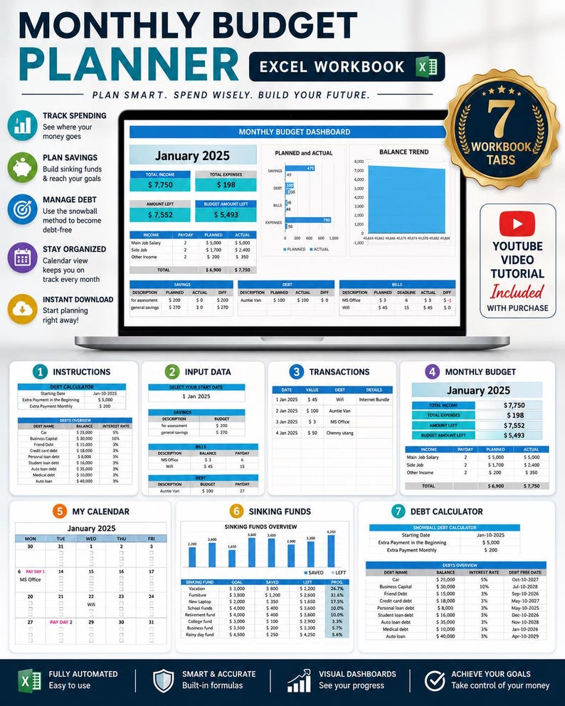 Monthly Budget Excel Spreadsheet, Personal Finance Tracker (digital ...
