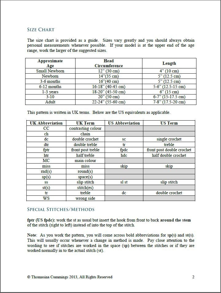 Crochet Fairy Hat Pattern Photo Prop or Fancy Dress Prop - Etsy