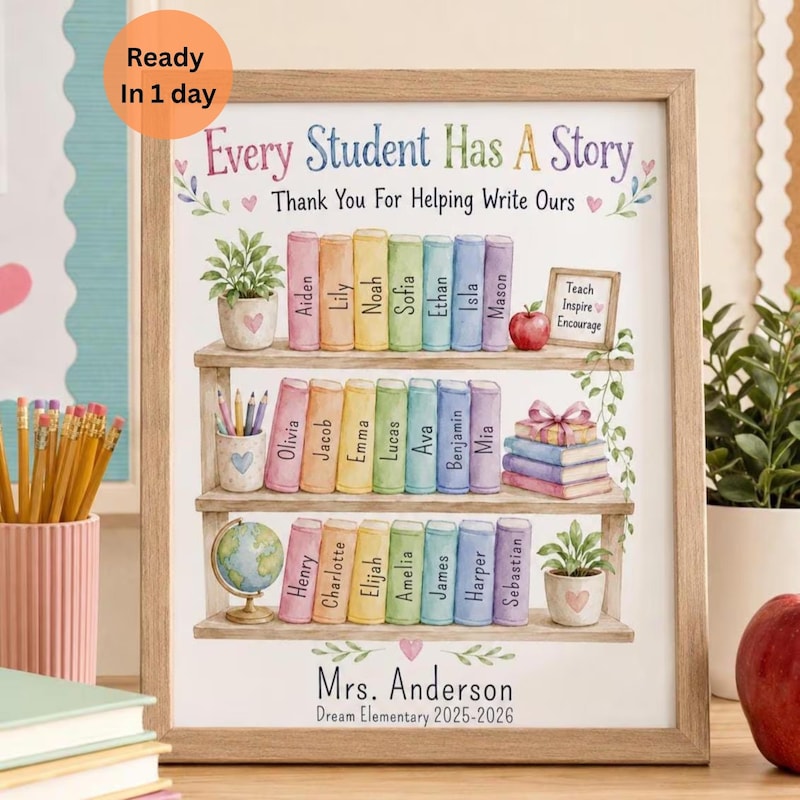 Student Gifts From Teacher - 60+ Gift Ideas for 2026