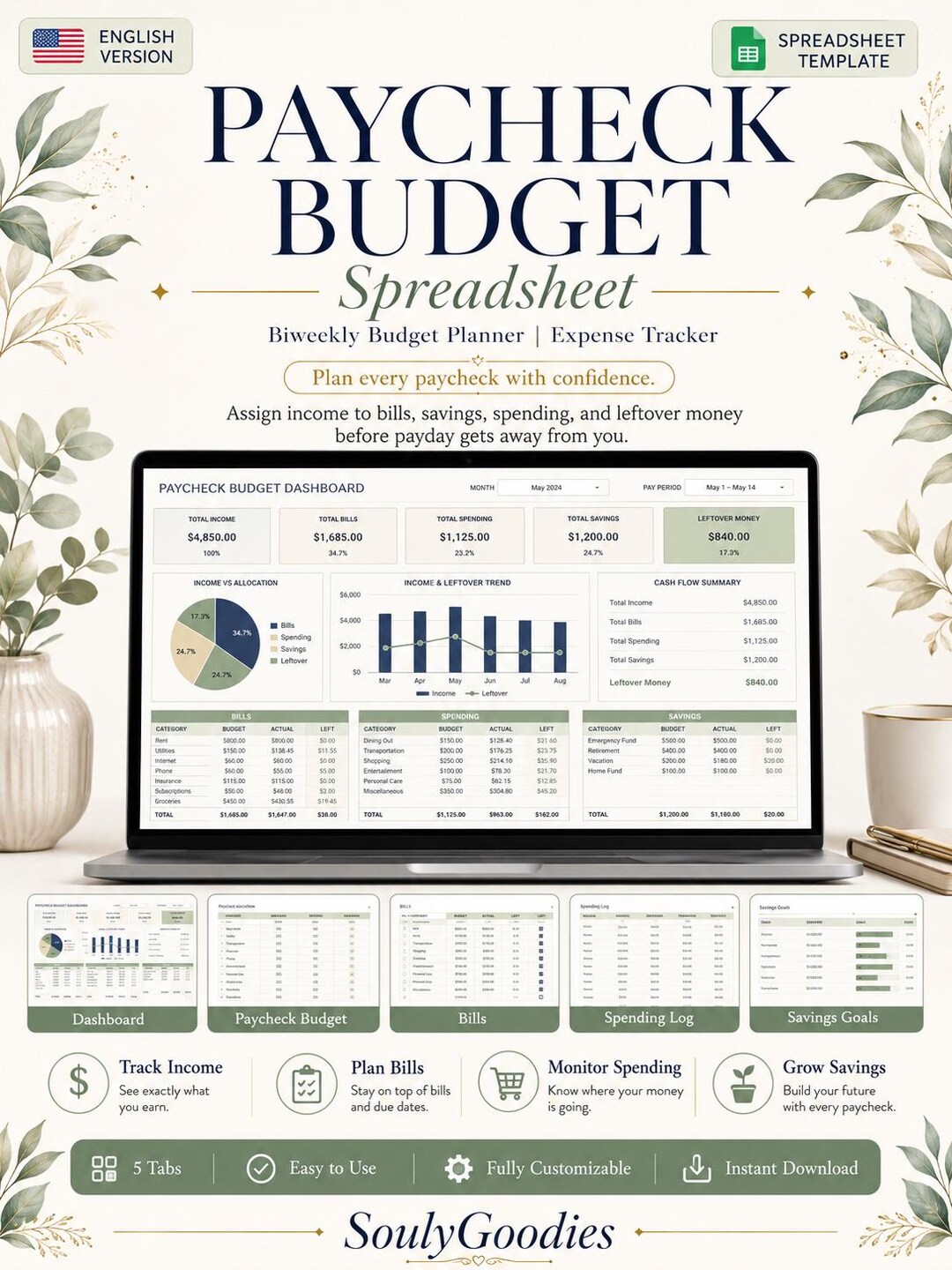 Paycheck Budget Spreadsheet Excel Template | Biweekly Budget Planner ...