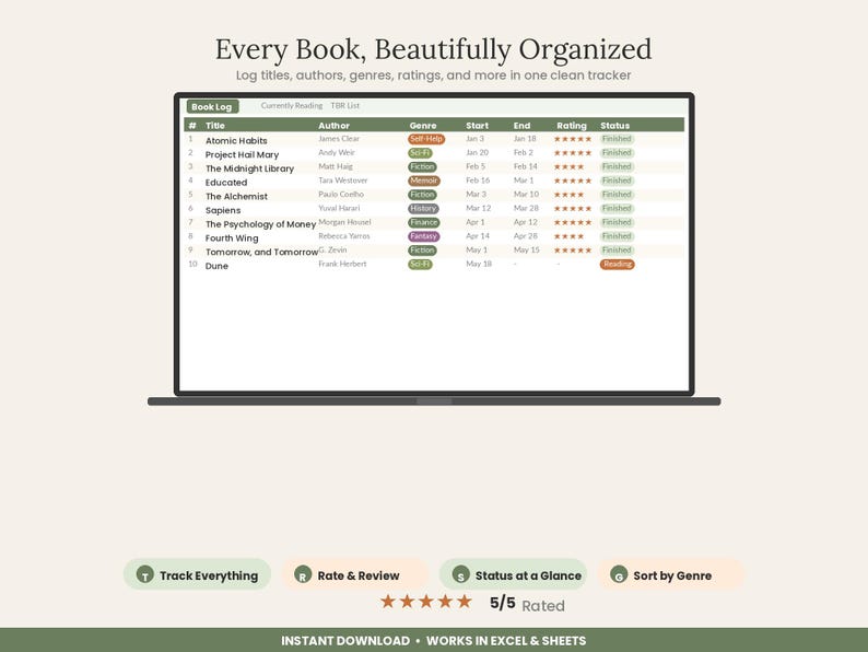 Book Reading Tracker Spreadsheet | Excel Google Sheets Log (digital ...