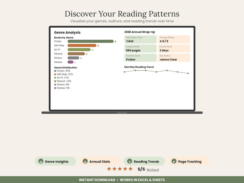 Book Reading Tracker Spreadsheet | Excel Google Sheets Log (digital ...