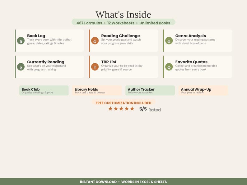 Book Reading Tracker Spreadsheet | Excel Google Sheets Log (digital ...