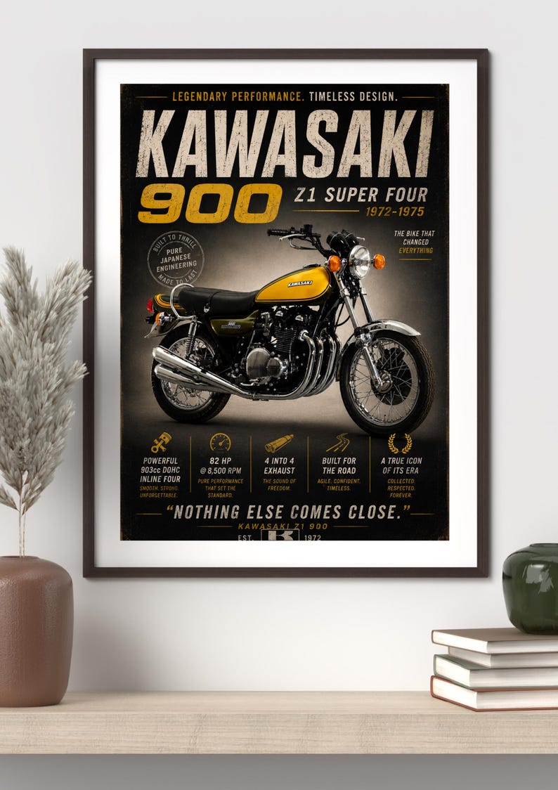 Kawasaki Z1 900 Superbike Poster, Vintage Japanese Motorcycle Art (1972 ...