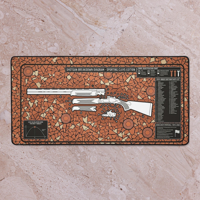Firearms Mat - Etsy
