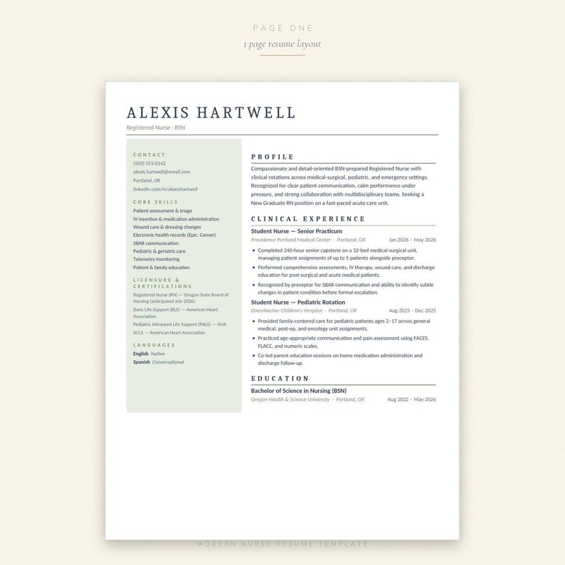 Nurse Resume Template | RN CV + Cover Letter | Word + Google Docs - Etsy