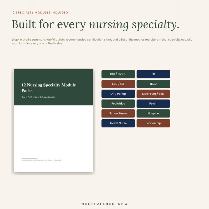 Nurse Resume Bundle | RN CV + Cover Letter | Word + Docs - Etsy