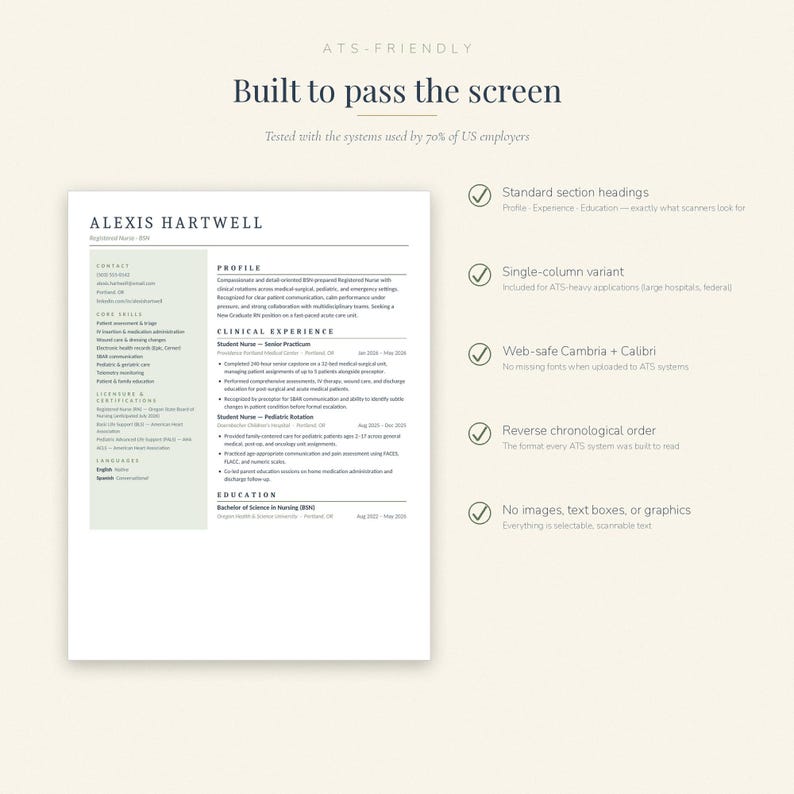 Nurse Resume Template | RN CV + Cover Letter | Word + Google Docs - Etsy