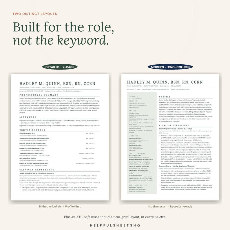 Nurse Resume Bundle | RN CV + Cover Letter | Word + Docs - Etsy