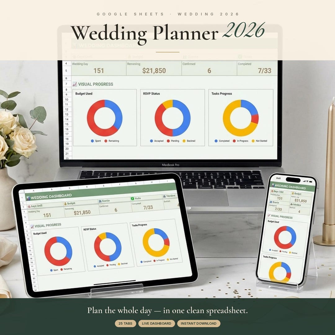 Wedding Planner Spreadsheet | Budget + Workbook Bundle | Sheets - Etsy