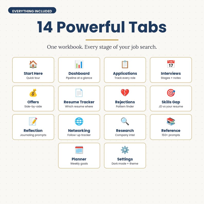 Job Application Tracker + Printable Job Search Workbook, Google Sheets ...
