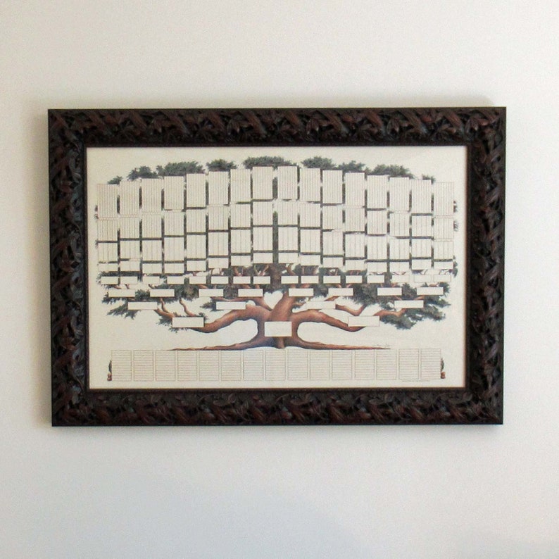 9 Generation Family Tree Chart on Fine Paper by Artist Raymon Troup - Etsy