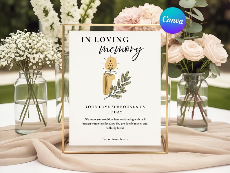 In Loving Memory Wedding Sign Template, Memorial Table Sign, Editable ...