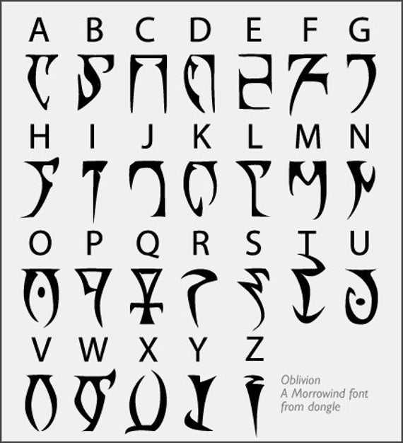 Skyrim Daedric Alphabet