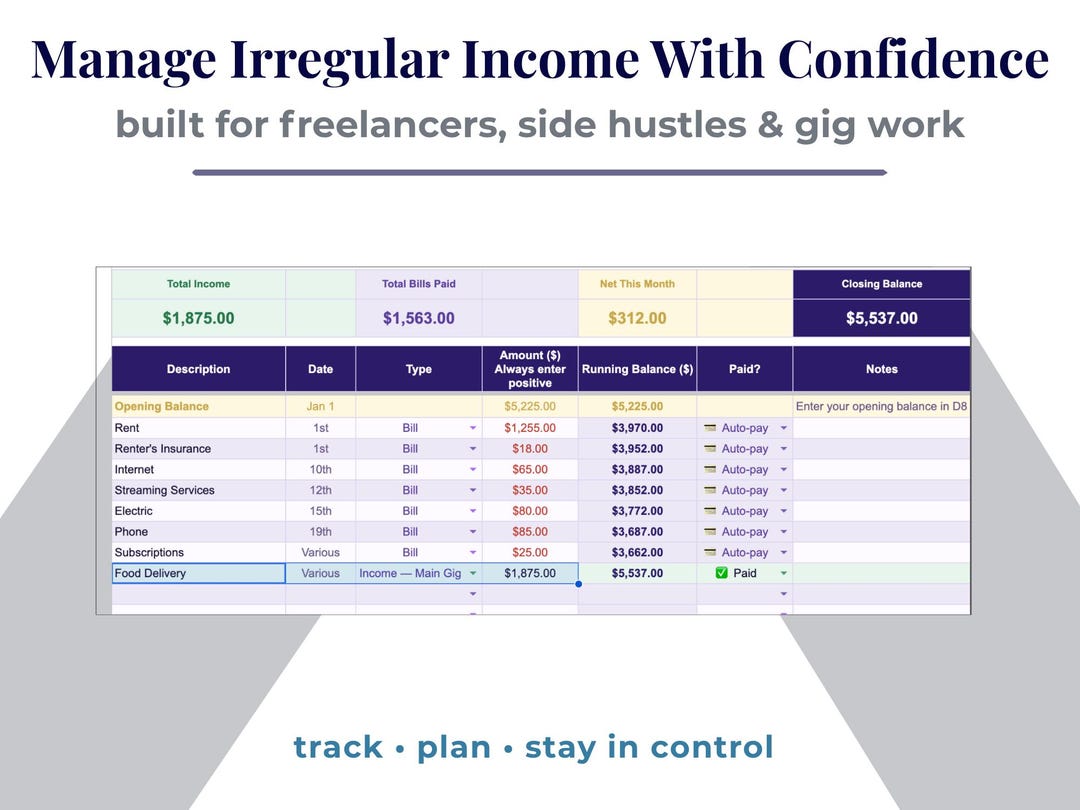 Variable Income Budget Spreadsheet, Freelancer Tracker, Irregular ...