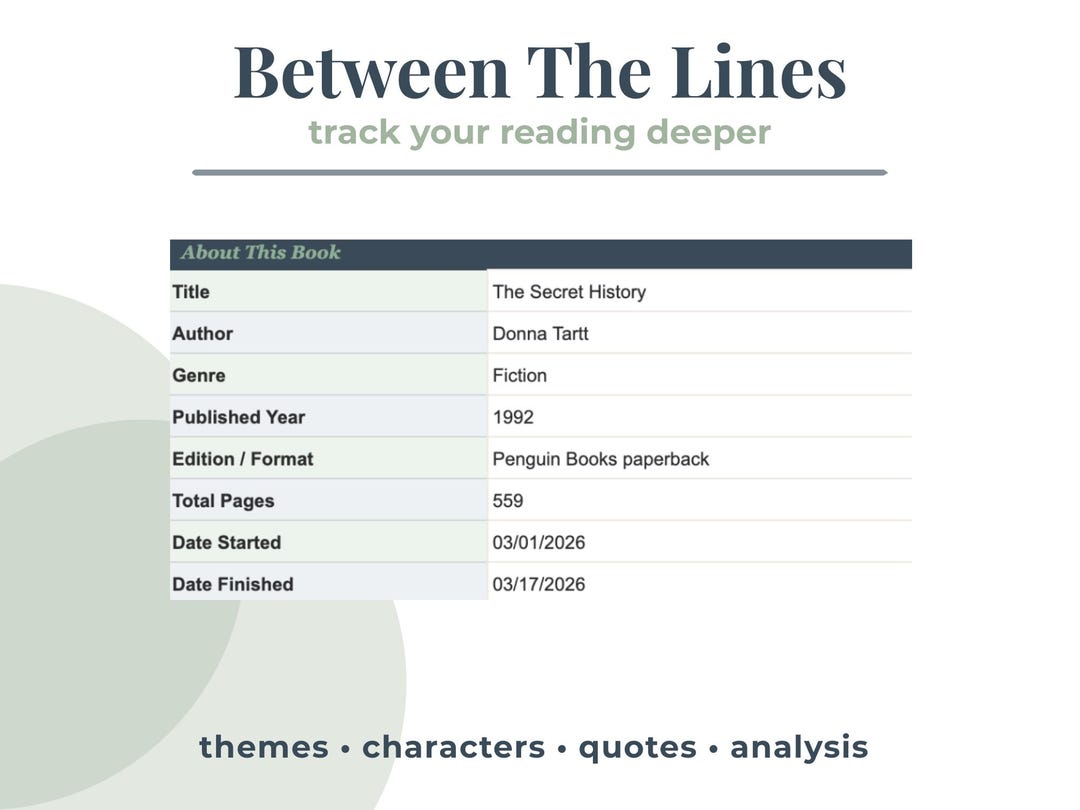 Reading Annotation Journal | Track Chapters, Quotes, Themes (digital ...