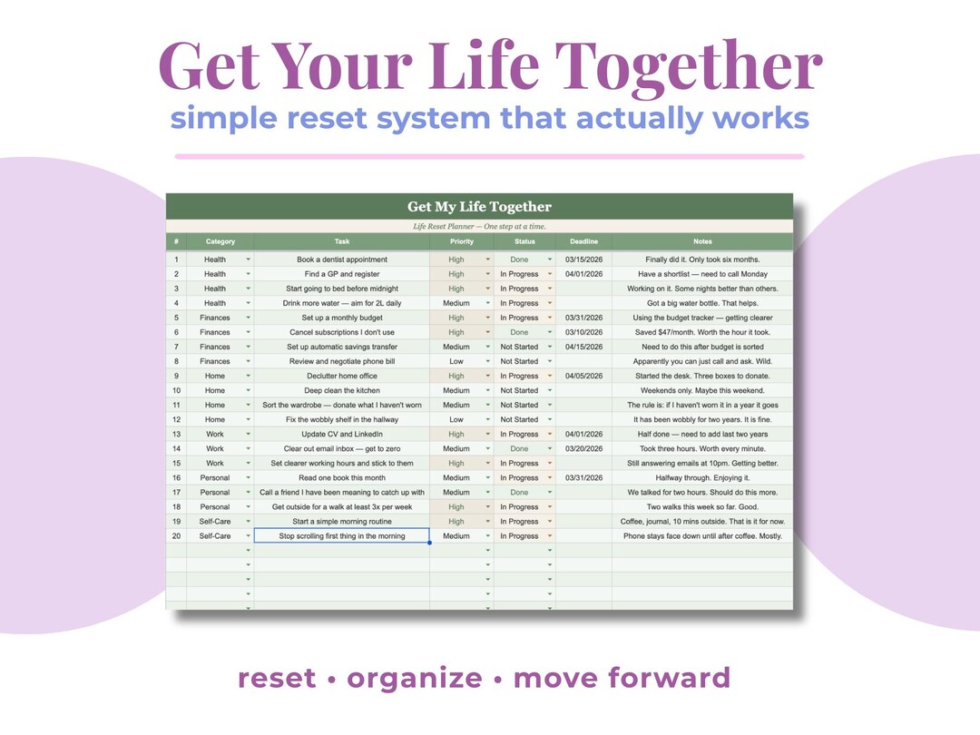 Life Reset Planner | Productivity, Habits, Brain Dump (google Sheets ...