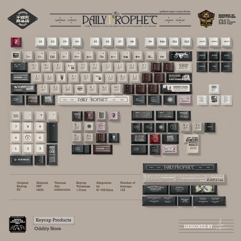Daily Prophet Themed Keycap Set, PBT Cherry Profile Keyboard Caps - Etsy UK