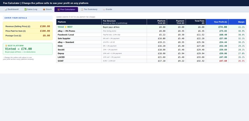 UK Reseller Profit Tracker | Excel Spreadsheet for Ebay, Depop, Vinted ...
