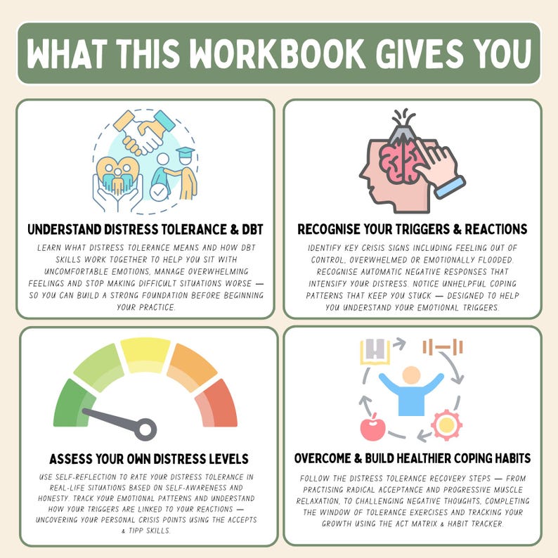 Distress Tolerance Workbook | DBT-Fähigkeiten Arbeitsblätter für ...