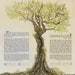 Jerusalem Tree of Life Ketubah Print Marriage Covenant Custom-wedding ...
