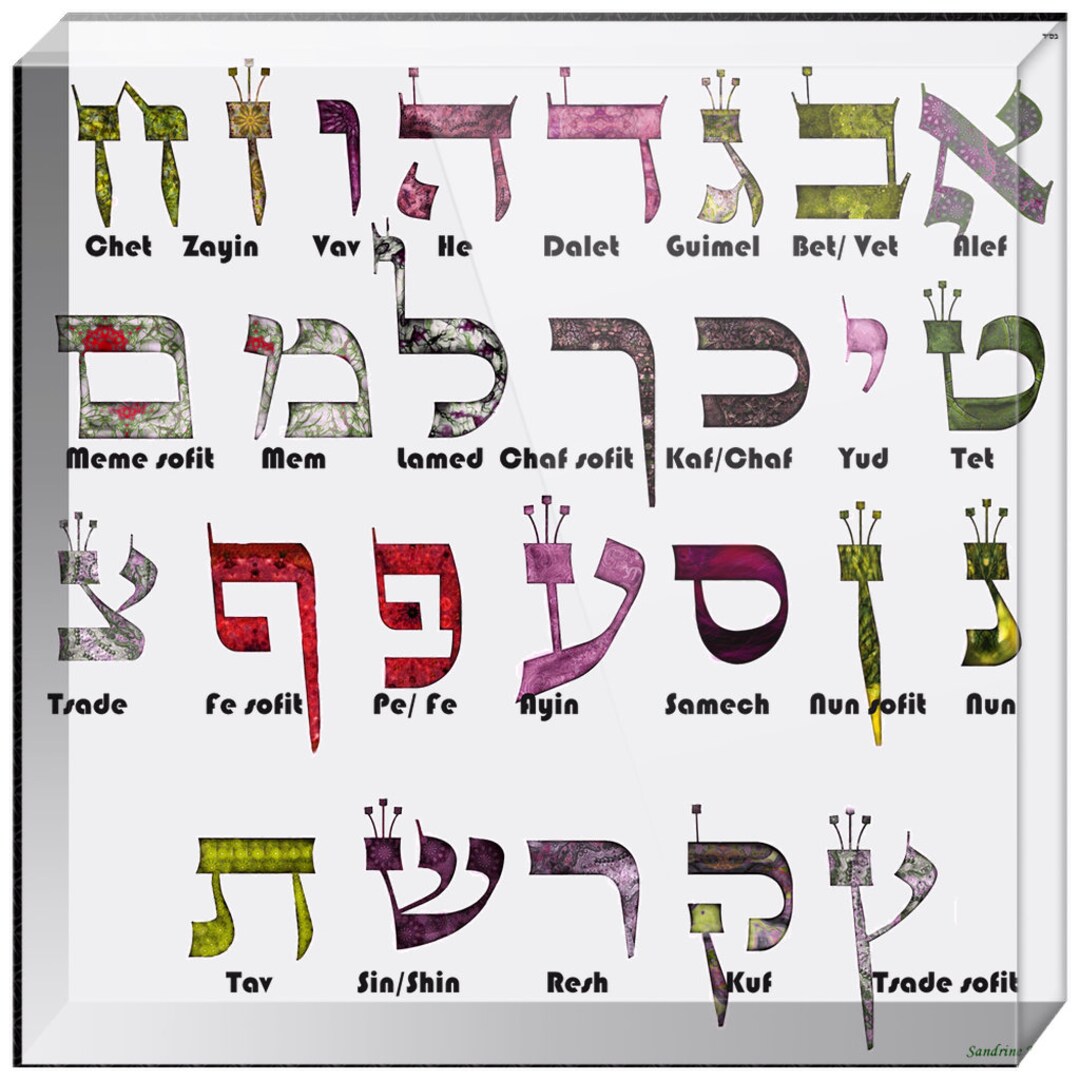 Hebrew Alphabet With Letters Names 3 Sizes Acrylic Blocks - Etsy
