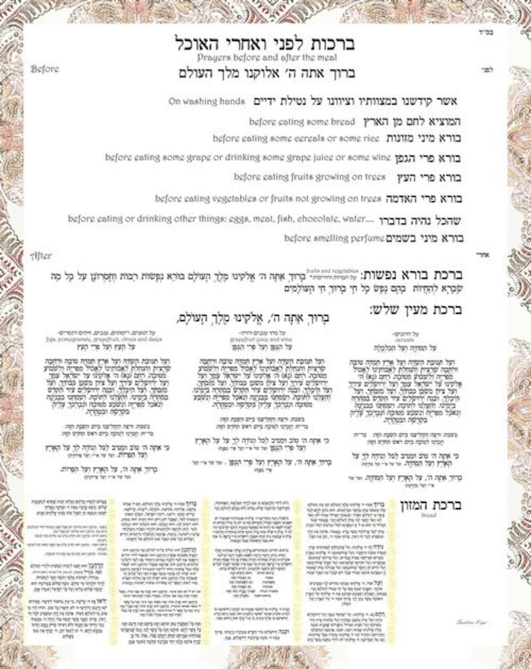 Hebrew Meal Prayers With English: Ashkenazi Version (digital Download ...
