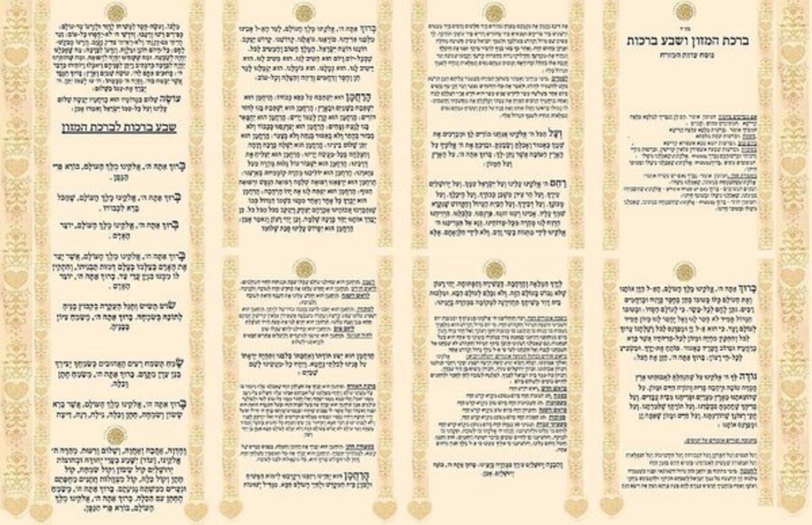 Grace after meals-Bircat hamazon and Seder Sheva | Etsy