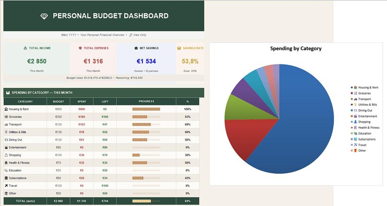 Budget Tracker Spreadsheet | Excel Template | Aesthetic Finance Planner ...