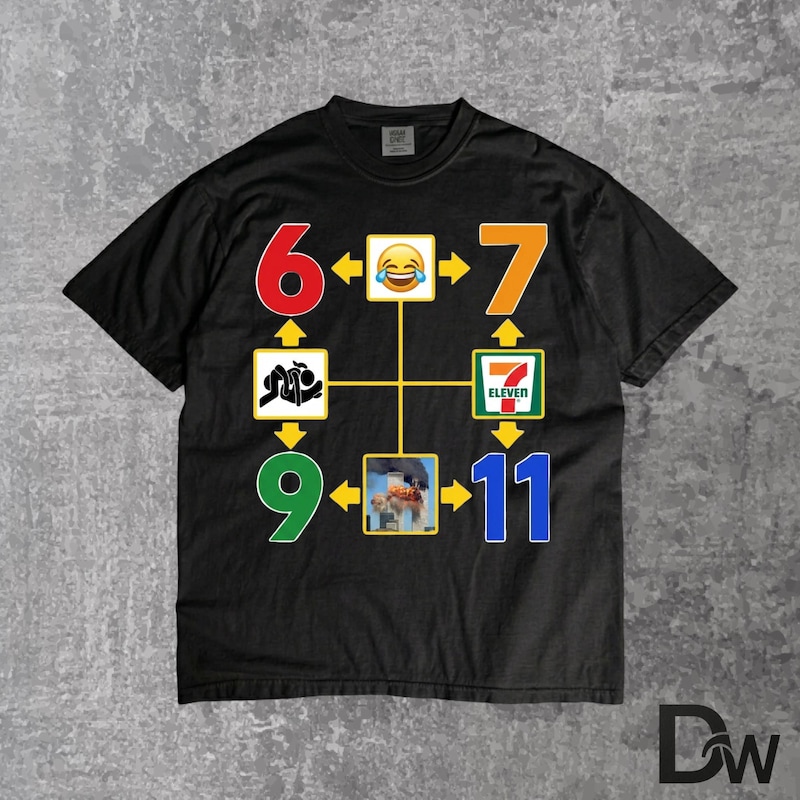 Edgy Graphic Tshirts - Etsy