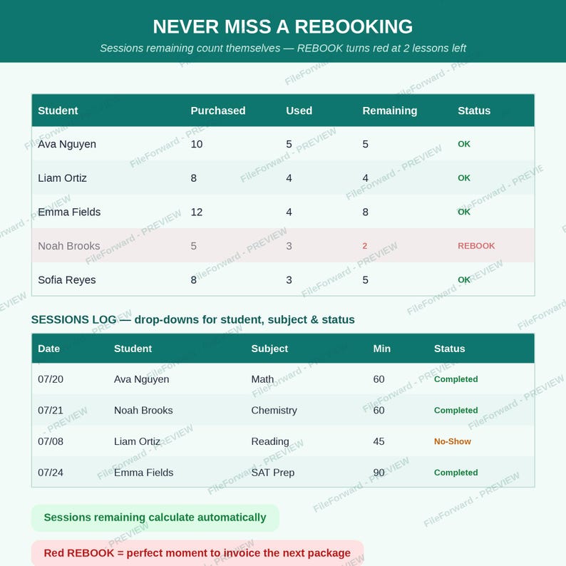 Tutor Business Tracker Spreadsheet, Tutoring Student Session and ...