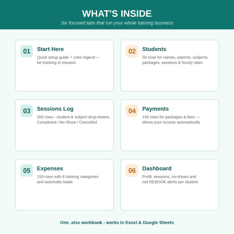 Tutor Business Tracker Spreadsheet, Tutoring Student Session and ...