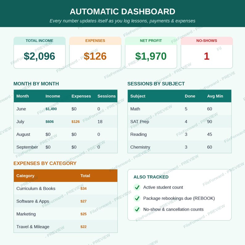 Tutor Business Tracker Spreadsheet, Tutoring Student Session and ...