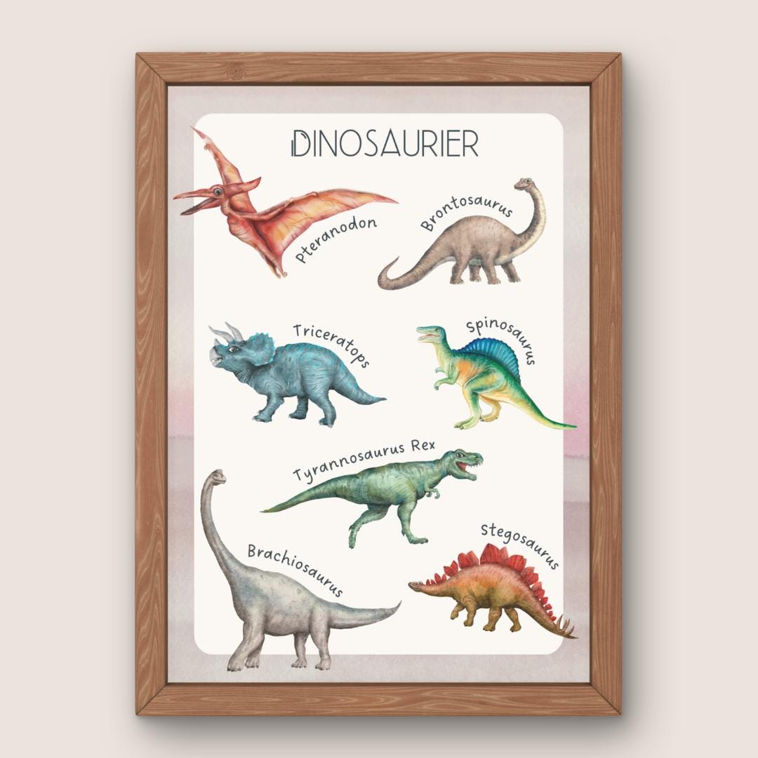 Dinosaur Educational Posters for Kids | Dinosaur Posters for Children's ...