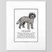 Cockapoo Print: Personalised Illustrated Dog Poem - Etsy
