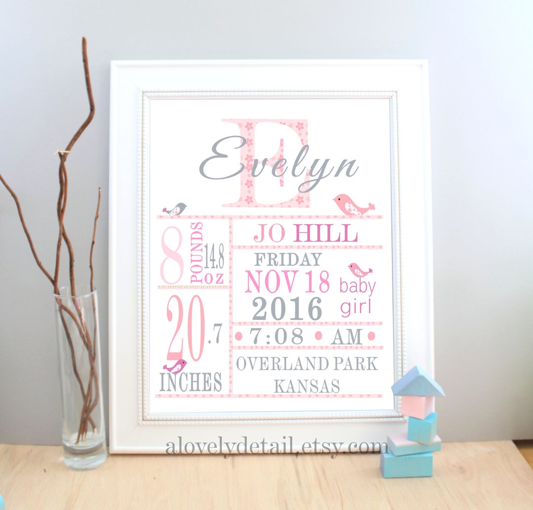 Baby Print Custom Birth Birth Theme Personalized With Your Name and ...