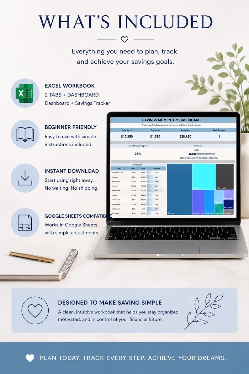 Savings Goal Tracker Spreadsheet | Financial Goal Dashboard (excel) - Etsy