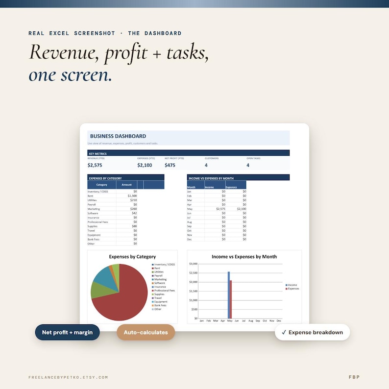 Small Business All-in-One Spreadsheet | Sales, Expenses, Profit ...