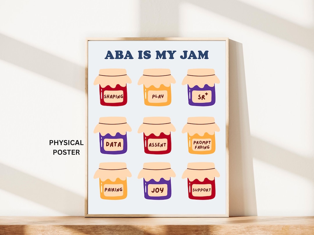 ABA Therapy Office Poster, Behavior Analysis Wall Art - Etsy