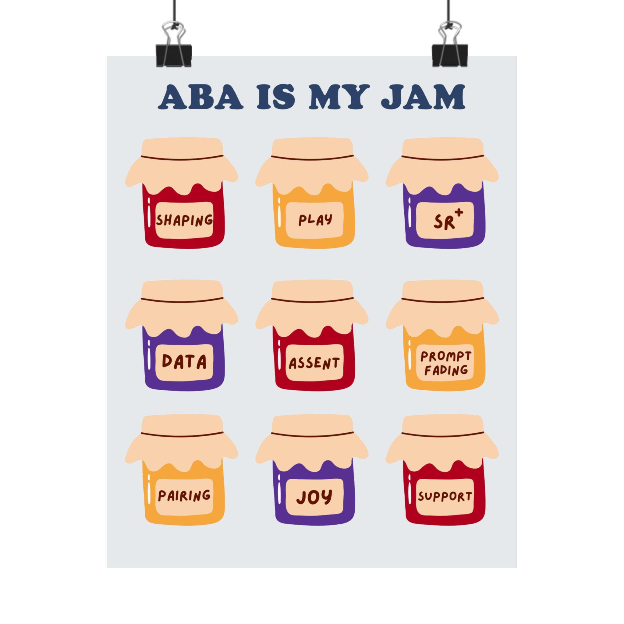 ABA Therapy Office Poster, Behavior Analysis Wall Art - Etsy