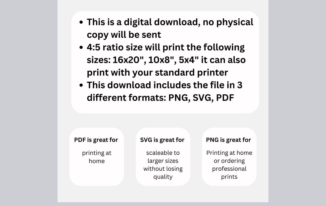 Printable Self-regulation Print, Emotional Regulation for Kids, School ...