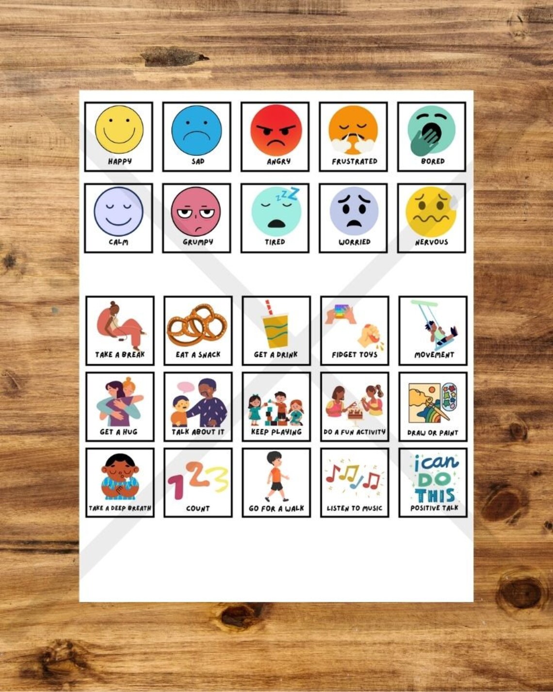 Emotional Regulation, Autism Visuals, Coping Strategies, Emotions Chart ...