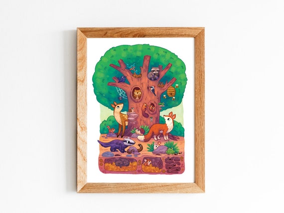 Forest Ecosystem Print: 8.5 by 11 Woodland Nature Nursery - Etsy