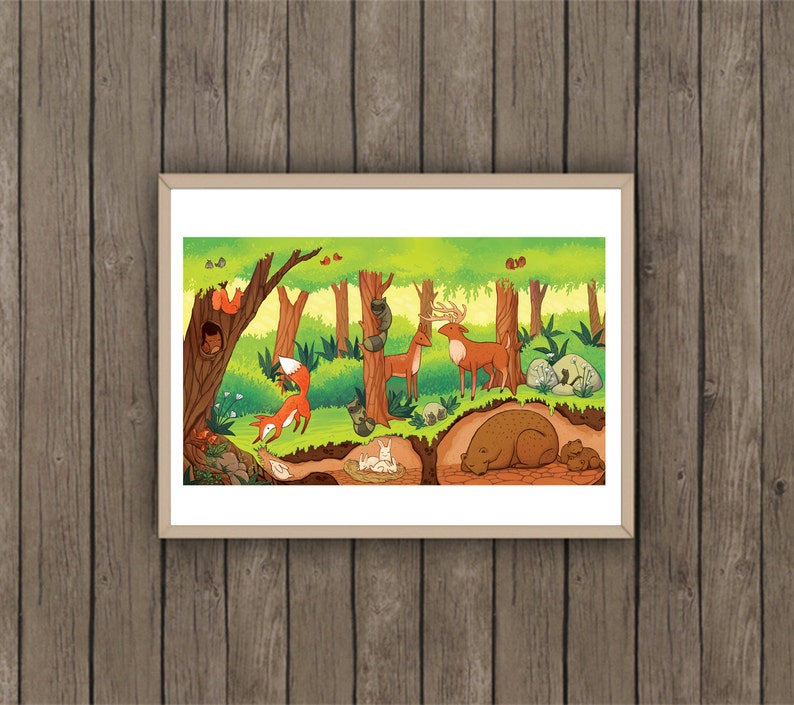 Forest Ecosystem Print Children's Room Artwork | Etsy Canada