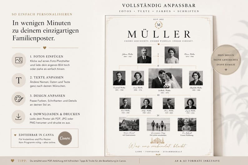 Personalized Family Tree With Photos | Minimalist Family Chronicle ...