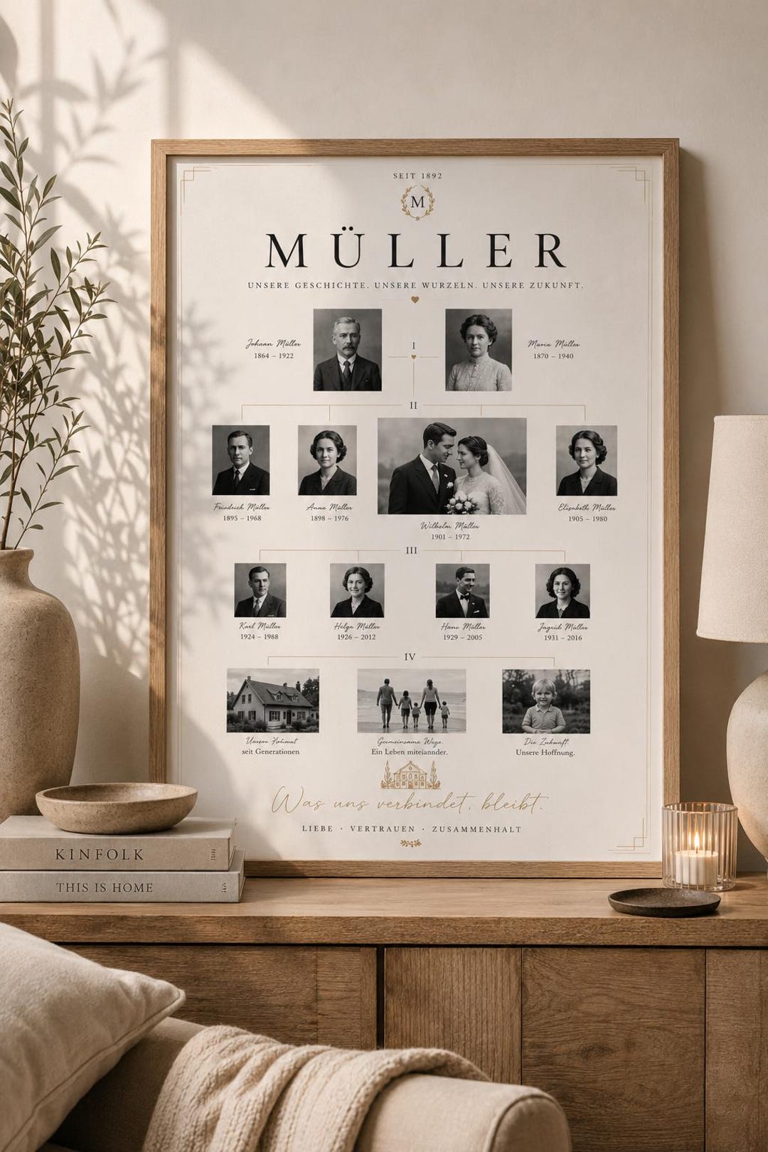 Personalized Family Tree With Photos | Minimalist Family Chronicle ...