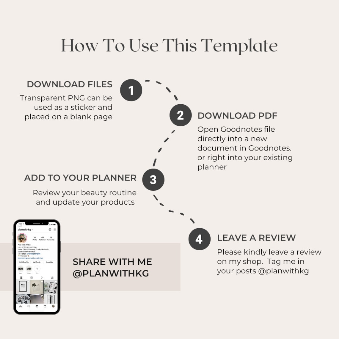 Beauty Routine Template for Digital Planners, Digital Stickers ...